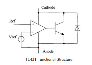 Designing With The Tl431 _ Tl431 Power Supply – AGAY