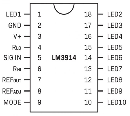 LM3914 ICへの包括的なガイド